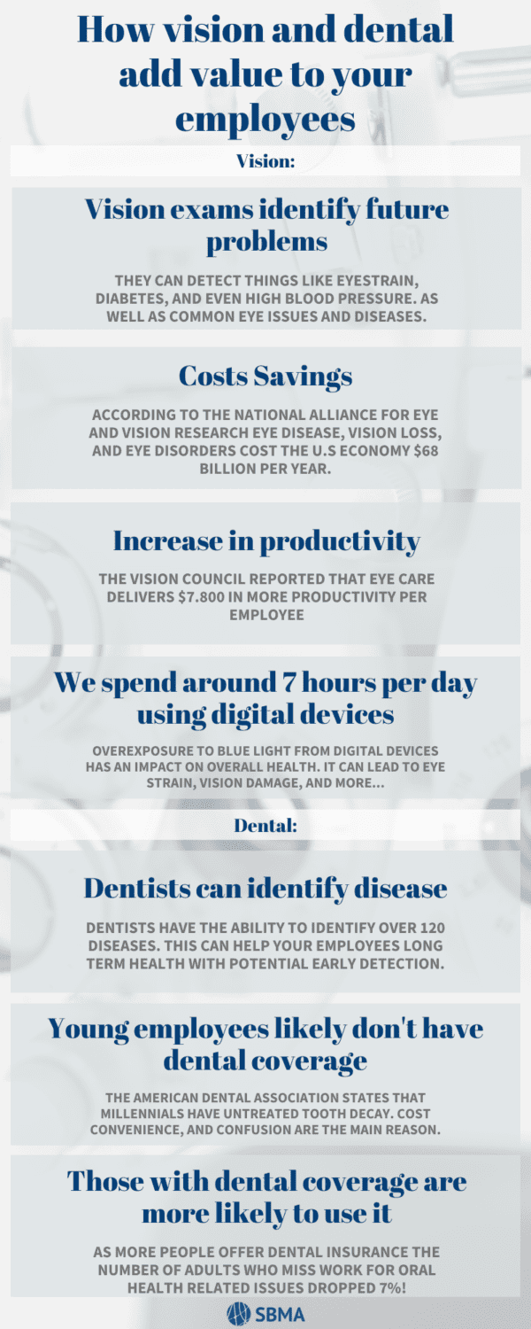 How Vision and Dental Add Value for Employees - SBMA Benefits