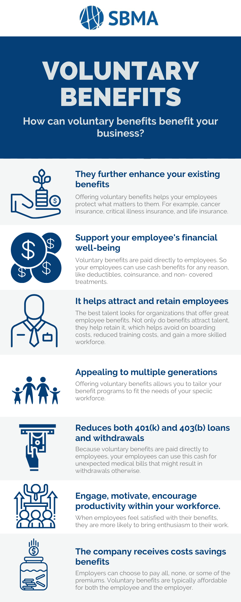Voluntary Benefits and Your Employees - SBMA Benefits