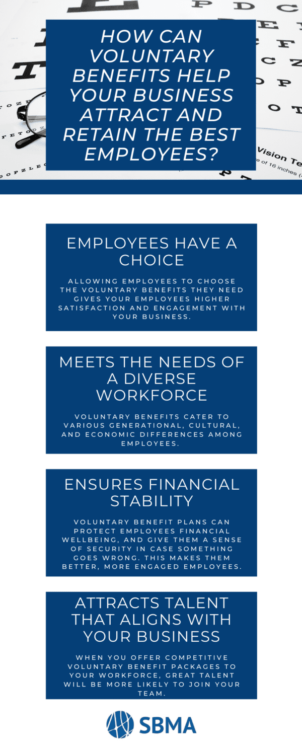 How Voluntary Benefits Can Attract the Best Employees - SBMA Benefits