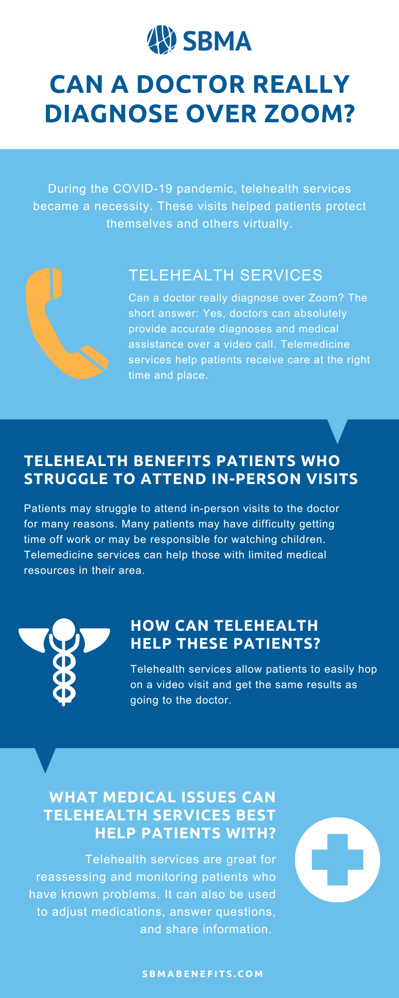Telehealth: Can a Doctor Really Diagnose Over Zoom? - SBMA Benefits