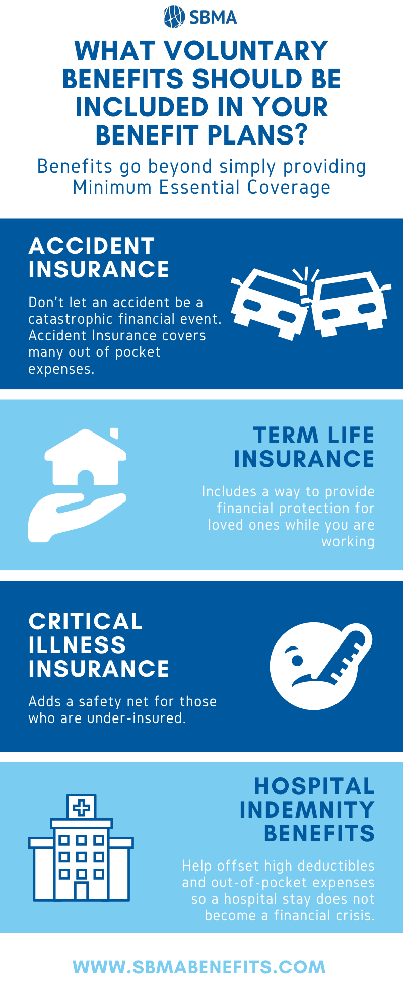 Are You Offering Clients The Most Affordable Benefits? - SBMA Benefits