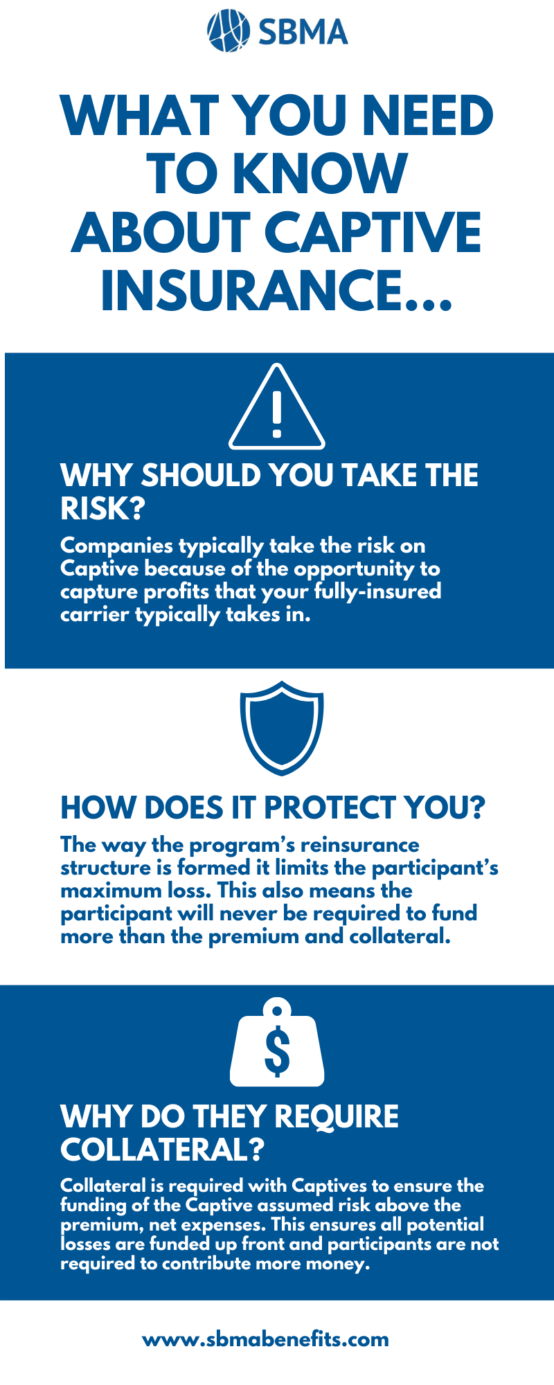 Standard Market Insurance vs Captive Insurance Programs - SBMA Benefits