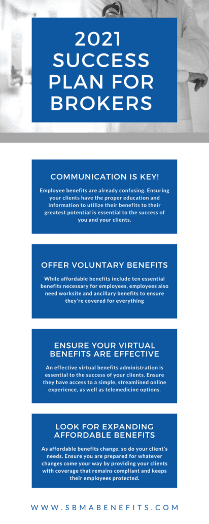 Brokers! Your 2021 Success Plan - SBMA Benefits