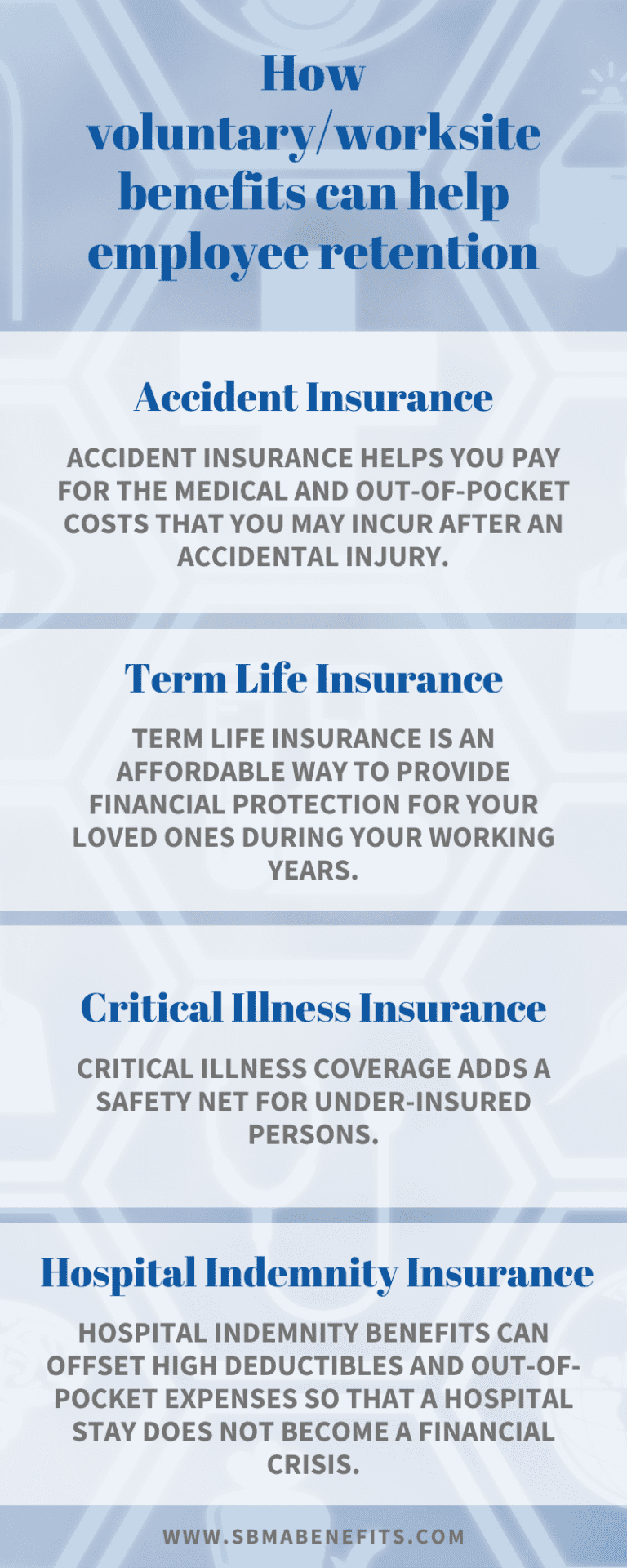 How Voluntary and Worksite Benefits Support Retention - SBMA Benefits