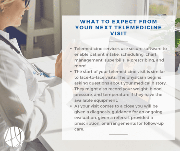 What to Expect From Your Telemedicine Visit - SBMA Benefits