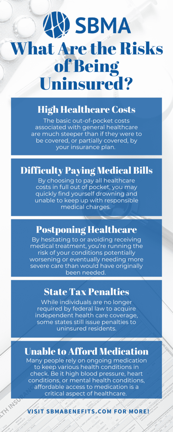 5 Risks of Being Uninsured - SBMA Benefits