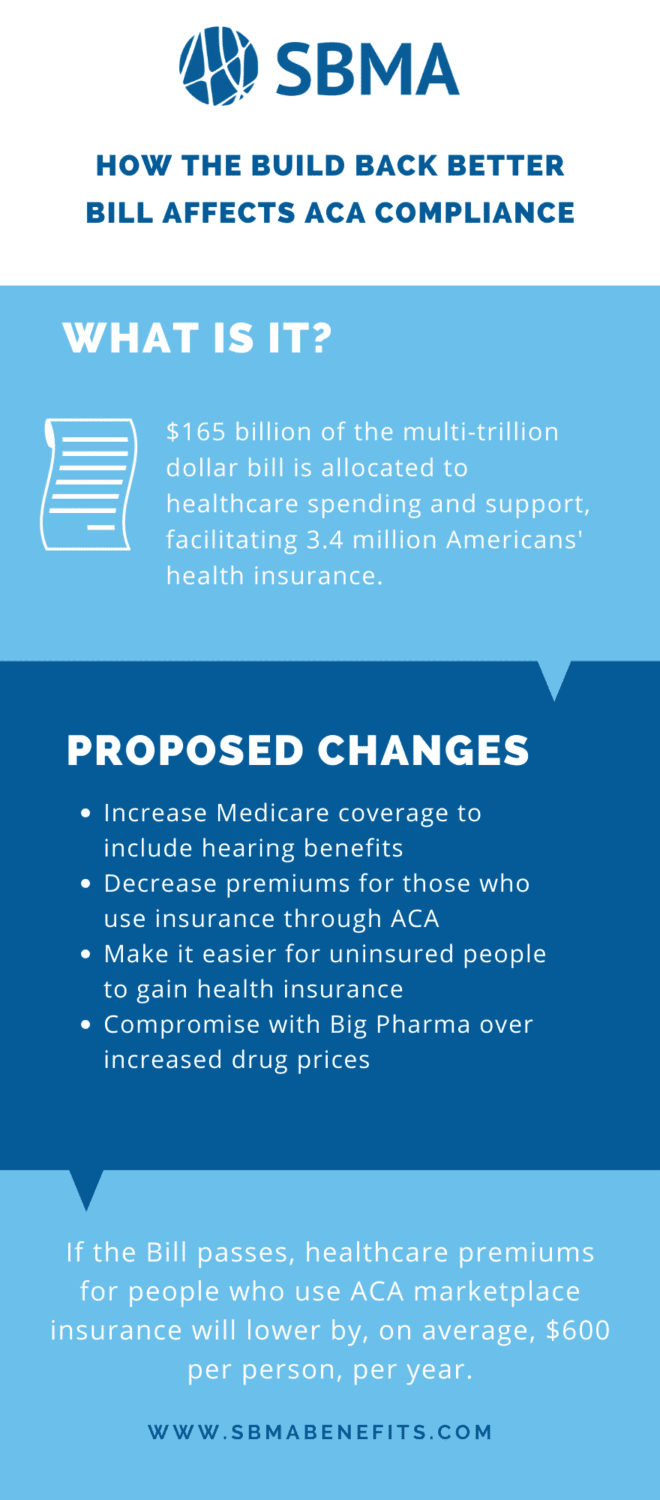 Your Guide to COBRA Continued Health Coverage - SBMA Benefits