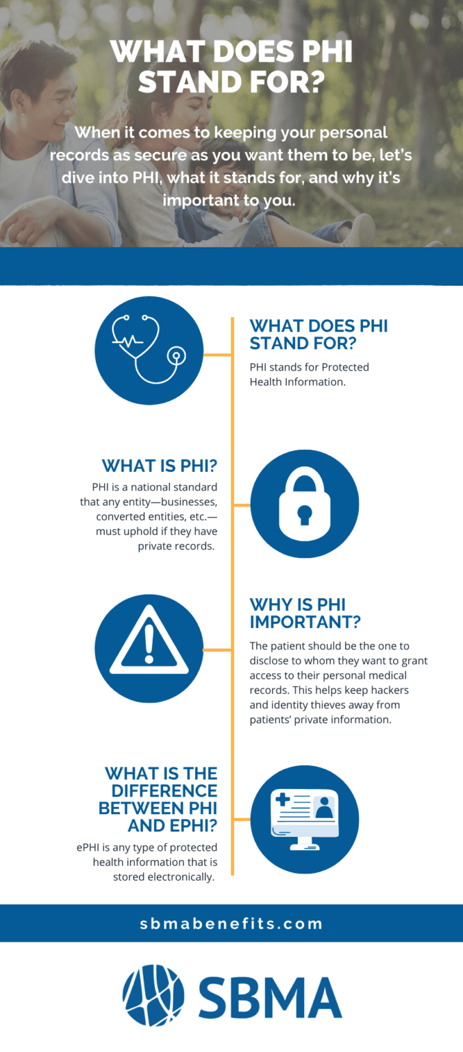 What Does PHI Stand For? - SBMA Benefits
