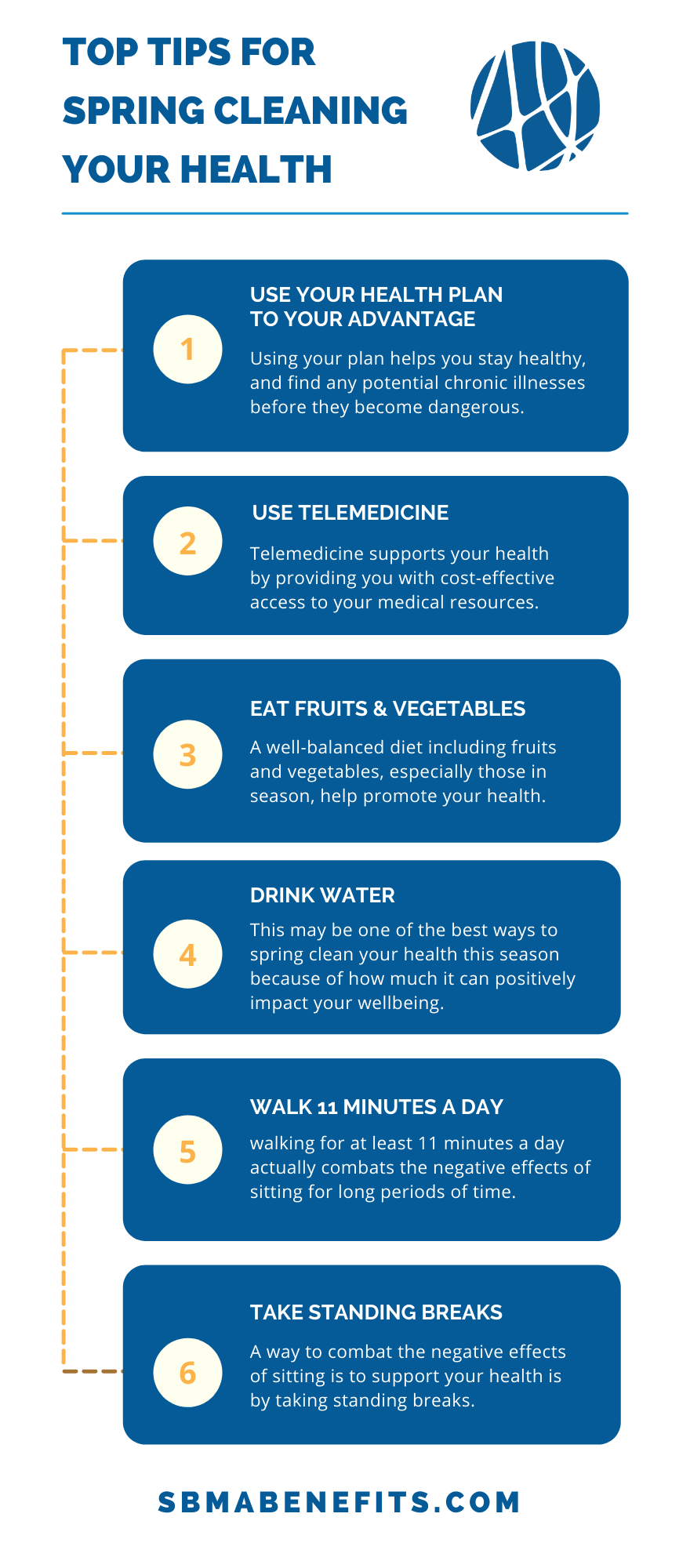 Top Tips To Spring Clean Your Health - SBMA Benefits