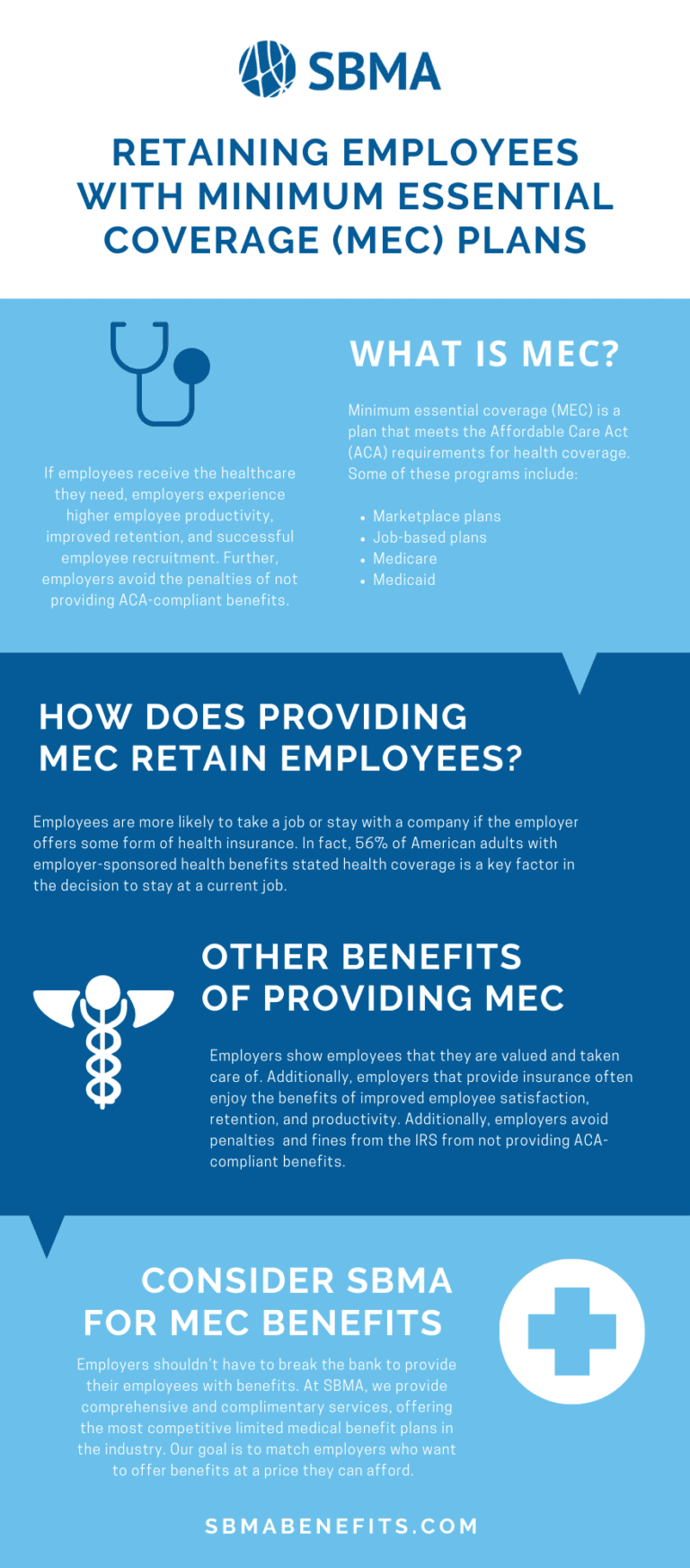Retaining Employees with Minimum Essential Coverage - SBMA Benefits